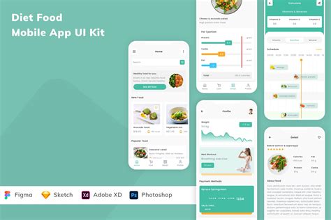 Diet Food Mobile App Ui Kit Ui Kits And Libraries ~ Creative Market