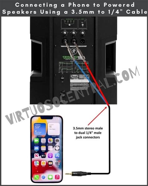 How To Connect A Phone To Powered Speakers No Mixer Necessary