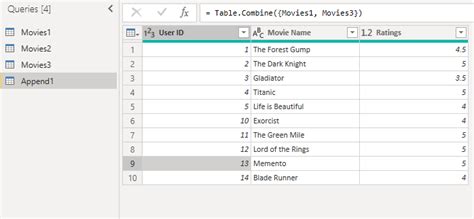 Merge Queries Append Queries In Power Bi Step By Step For Learners