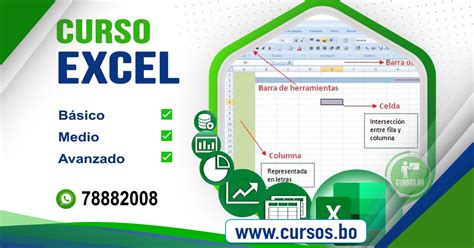 3 cursos excel basico medio avanzado macros con vb virtual 24 07