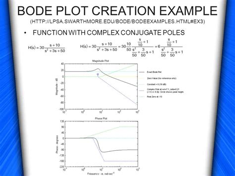 Che 185 Process Control And Dynamics Ppt Download