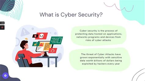 Cyber Security Explained Youtube