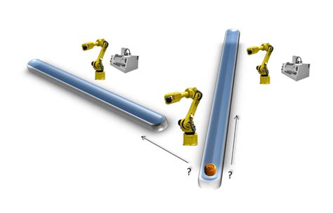 Multi Agent Control Of Smart Manufacturing Systems Tilbury Research Group
