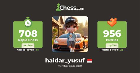 Haidar Yusuf Chess Profile
