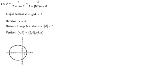 Solved Find The Distance From The Pole To The Directrix For