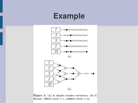 Ppt Counter Braids A Novel Counter Architecture For Per Flow Measurement Sigmetrics 2008