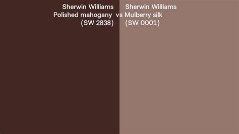 Sherwin Williams Polished Mahogany Vs Mulberry Silk Side By Side Comparison