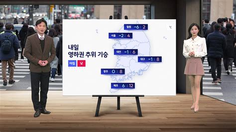 날씨 내일도 영하권 추위 기승밤사이 눈·비 Ytn