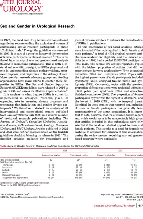 Sex And Gender In Urological Research Journal Of Urology