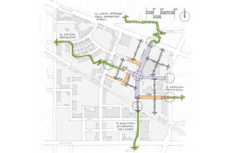 Gresham Civic Neighborhood Gbd Architects