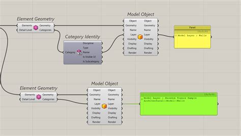 Component Exception Revit Mcneel Forum