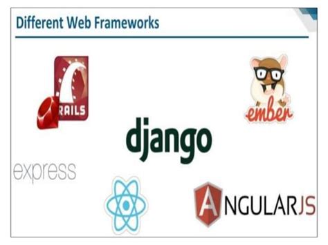 Django For Beginners By Annai Ppt Free Download