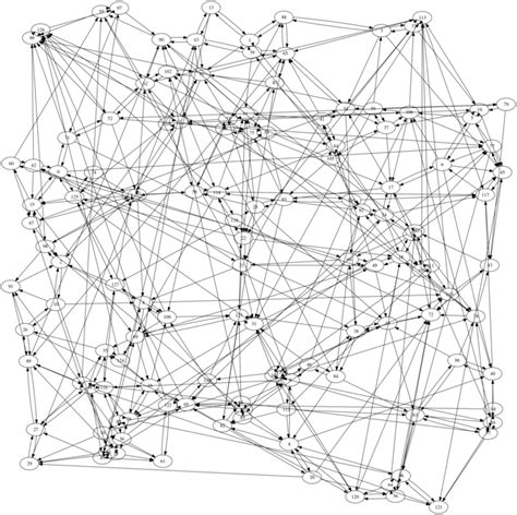 Approximate Nearest Neighbor Search With Diskann In Libsql