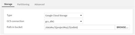 Running Python Recipe On Gcp Cloud Storage Folder That Is Emtpy