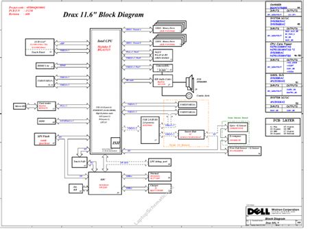 Dell Inspiron 11 3169 Drax Skl Y 15250 Schematic And Boardview Laptop Schematic