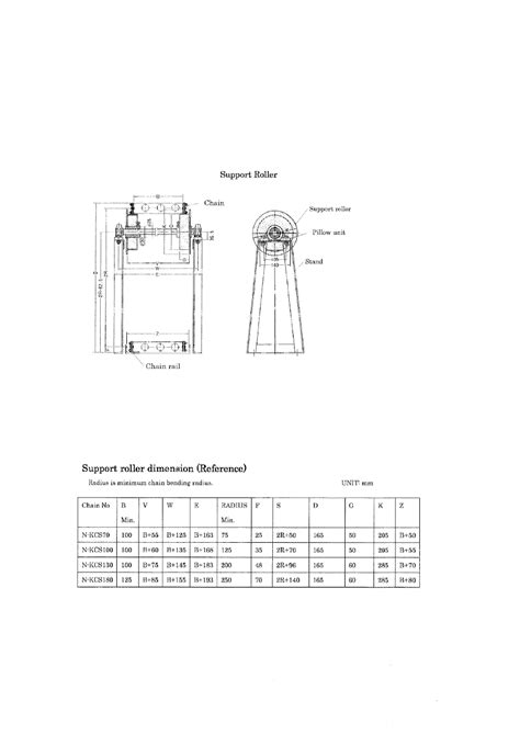 CABLE CHAIN