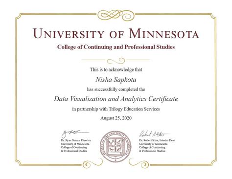 Datascience Dataanalytics Machinelearning Visualization Nisha Sapkota