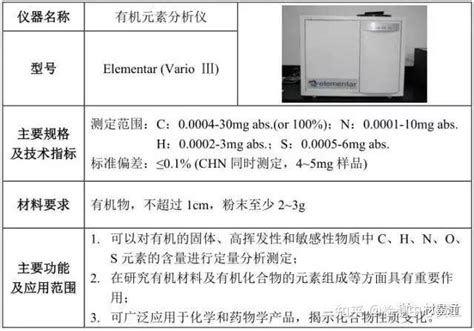 分享100项仪器——材料性能与结构分析检测 知乎