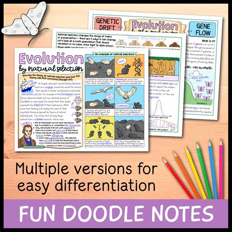 Evolution And Natural Selection Lesson Bundle Emmatheteachie