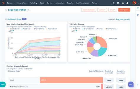 10 Best Cloud Based Crm Software In 2025 Clickup