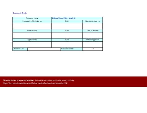 Excel Template Failure Mode Effect Analysis Template Excel Template