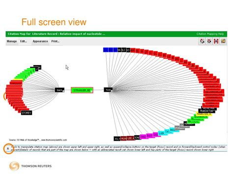 Ppt Citation Map Visualizing Citation Data In The Web Of Science Powerpoint Presentation Id