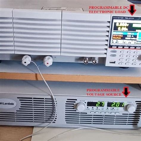 4 Experimental Setup Block Diagram Download Scientific Diagram