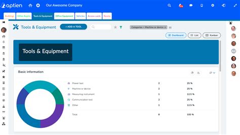 Asset Management Software Aptien