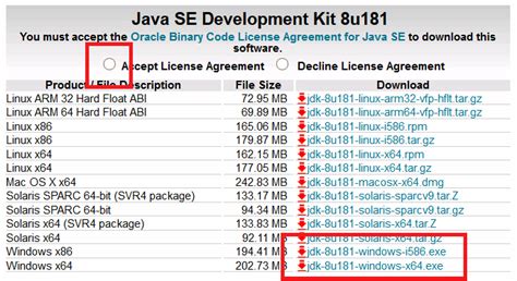 Java 開発環境jdkの導入インストール Ver 8 ＠みっちーわーるど