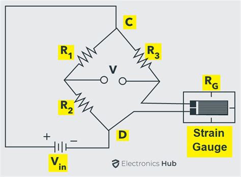Wheatstone Bridge Circuit Theory Example And Applications
