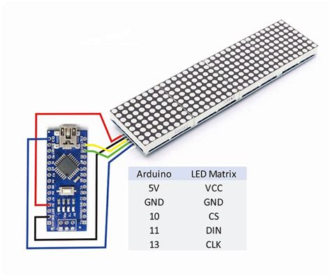 How To Use Max7219 Led Matrix Running Text Display Sensor Data Add More Led Matrix With