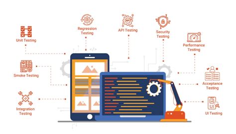 A Guide To Api Automation Framework Heardle 60s