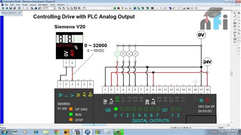 Understanding Analog Output Siemens S7 200 By Nfiautomation Plc Plcprogramming Youtube