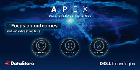 Dell Technologies APEX Multi Cloud Solution DataStore AG
