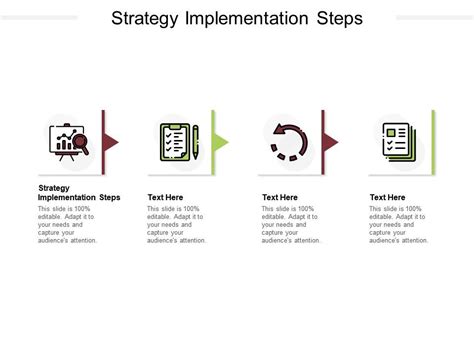 Strategy Implementation Steps Ppt Powerpoint Presentation Ideas Background Cpb Powerpoint