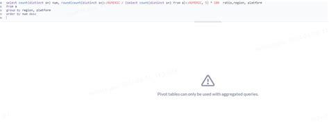 Pivot Tables Can Only Be Used With Aggregated Queries Metabase Discussion