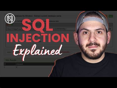 Free Video Sql Injection Explained With Free Labs From Nahamsec