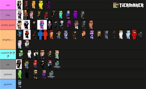 Unstable Universe Character Tier List Community Rankings Tiermaker