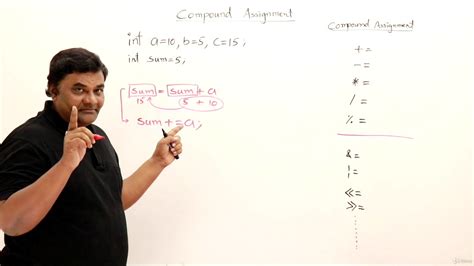 13 Compound Assignment Youtube