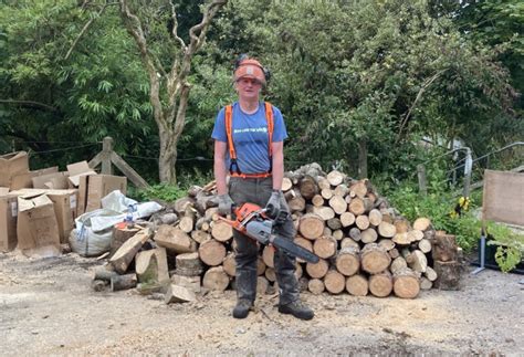 Projects Compass Project