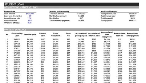 Ultimate Loan Collection Spreadsheet Template