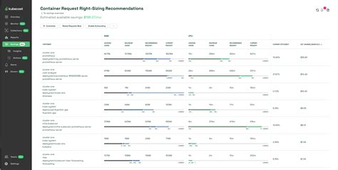 Kubecost Adds Bevy Of Tools To Better Control Kubernetes Costs Cloud
