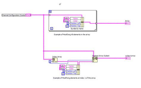 Modifying Cluster Of Controls In Sub Vi Labview General Lava