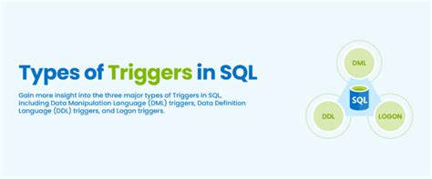 3 Different Types Of Triggers In Sql Server