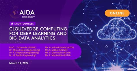 Cvml Randd Group On Linkedin Aida Shortcourse