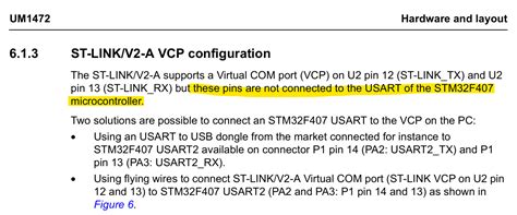 Solved Serial Monitor Not Working Stmicroelectronics Community