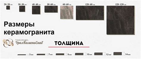 Оптимальная толщина керамогранитной плитки для пола