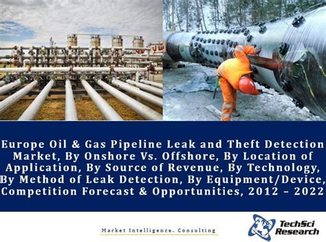 Europe Oil Gas Pipeline Leak And Theft Detection Market By Onshore Vs Offshore By