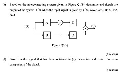 Solved C Based On The Interconnecting System Given In Chegg Com