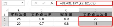 Excel统计函数—binominv函数详解（二项式分布大于等于临界） 天天办公网